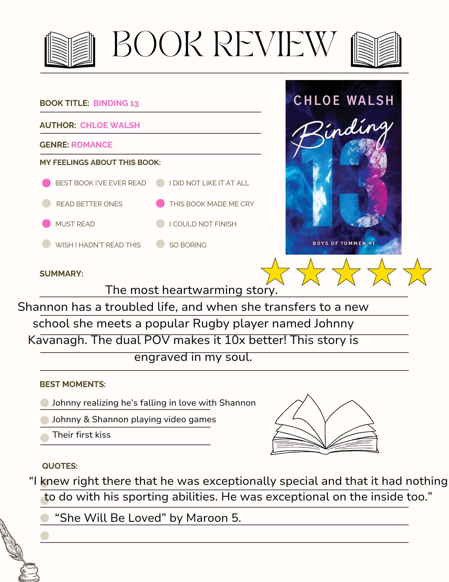 Book Review Template Printable, Reading Log, Reading Journal, Finished ...