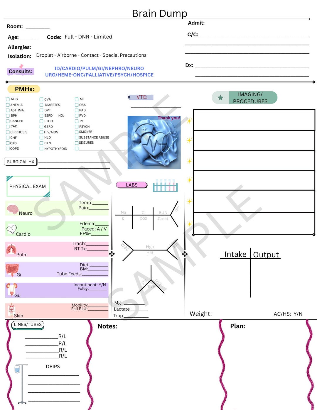 Nurse Brain Sheet PCU Med-surg Report Sheet - Etsy