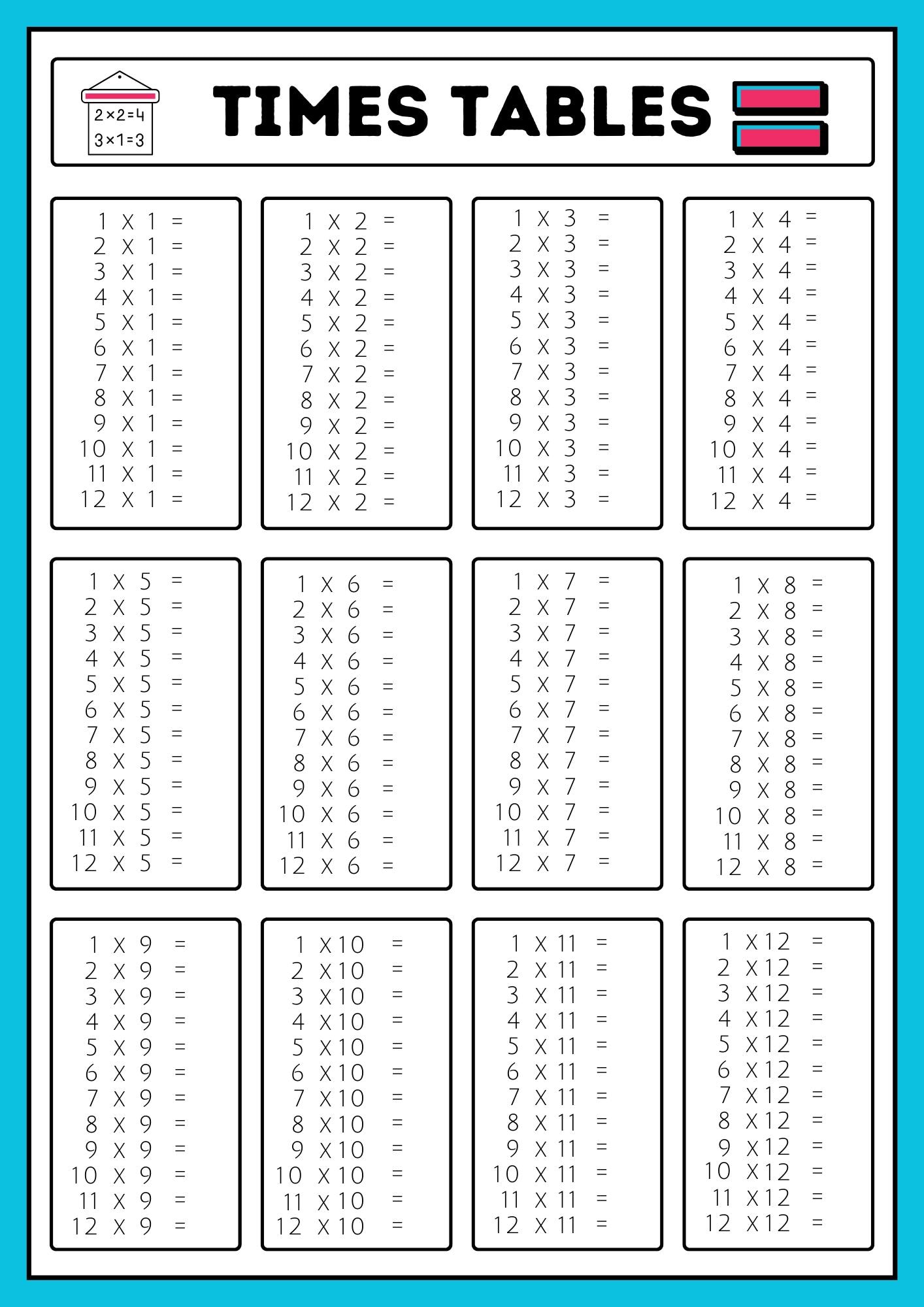 Times Tables Worksheets Pack | Multiplication Practice Sheets 1-12 ...