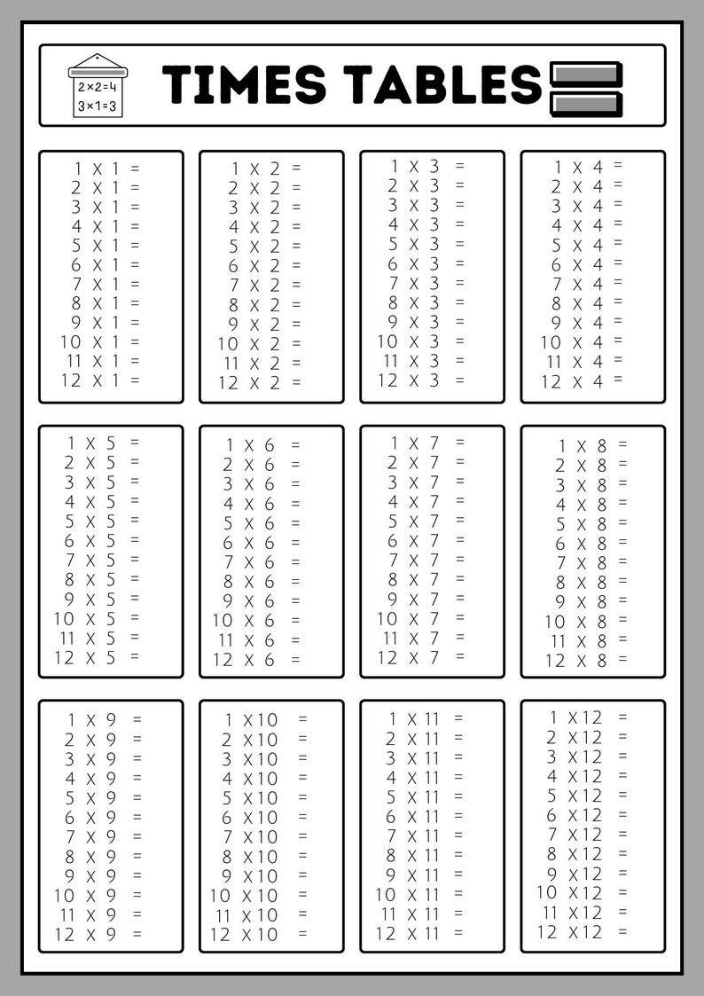 Times Tables Worksheets Pack | Multiplication Practice Sheets 1-12 ...