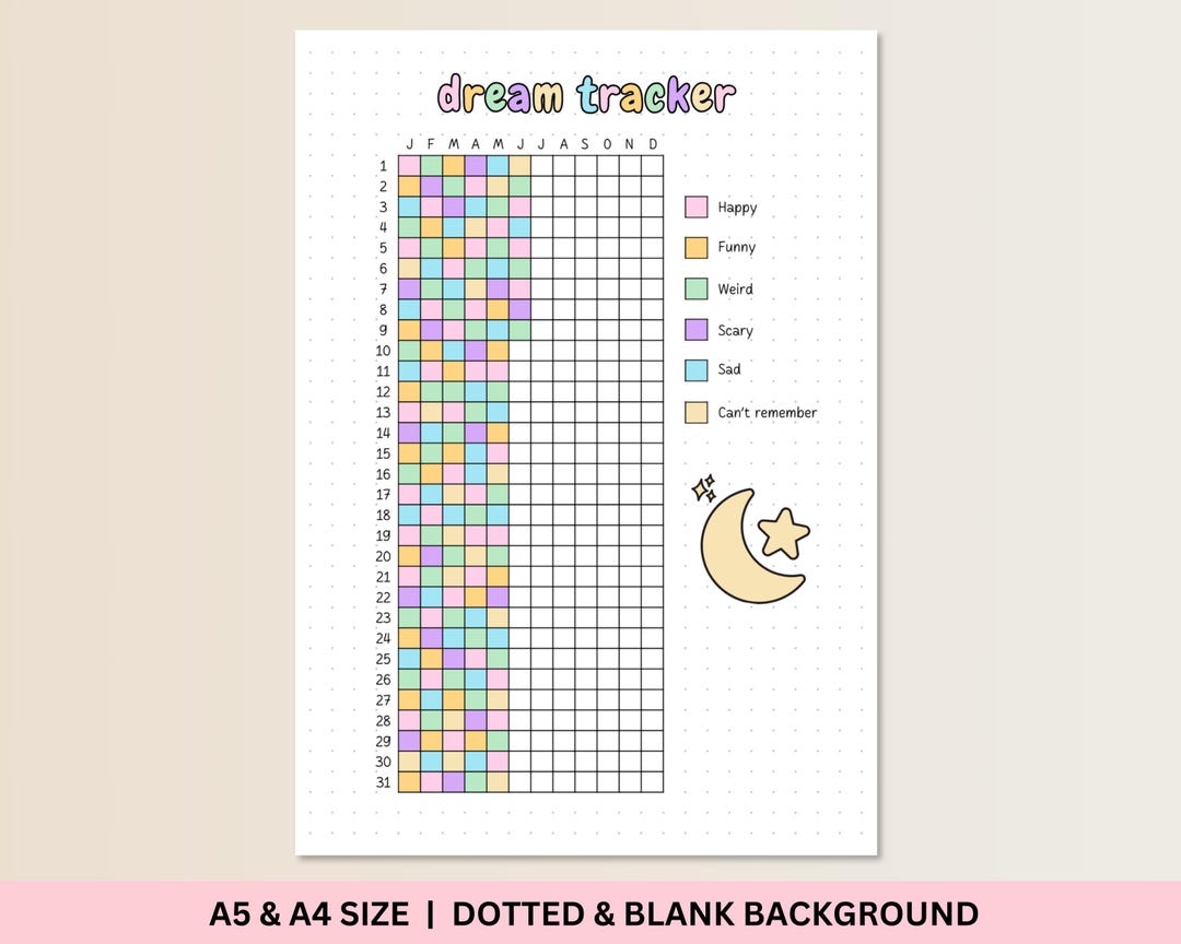 Dream Tracker Printable, Dream Log, Printable Journal Tracker, Bullet ...