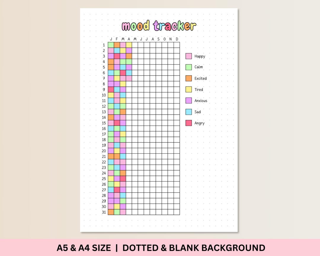 Mood Tracker Printable, Printable Journal Tracker, Bullet Journal Page ...