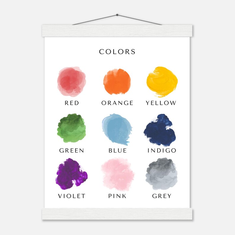 Colorful Educational Chart Poster With Hanger - Perfect for Nursery ...