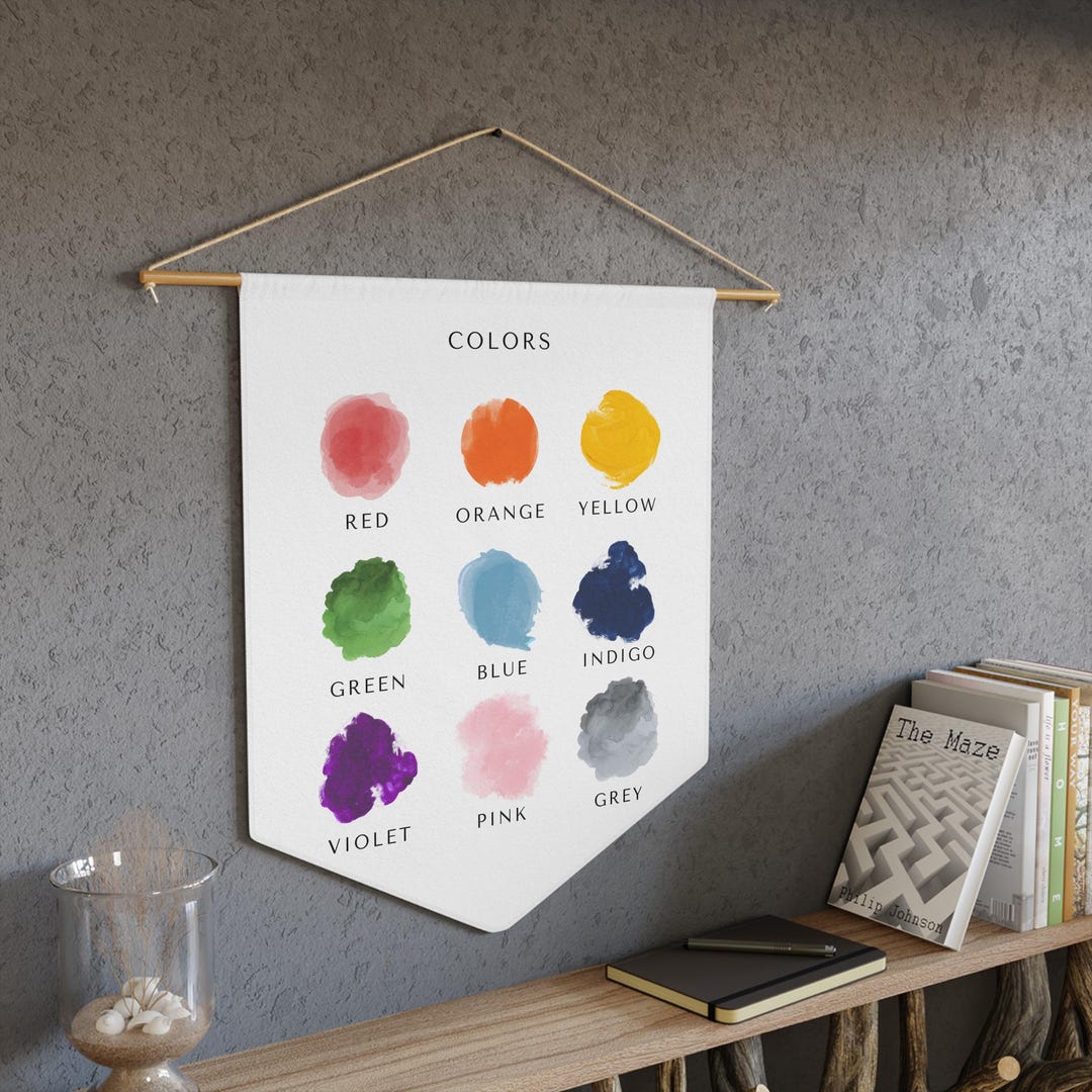 Colorful Educational Pennant Wall Decor, Kids Room Decor, Learning ...