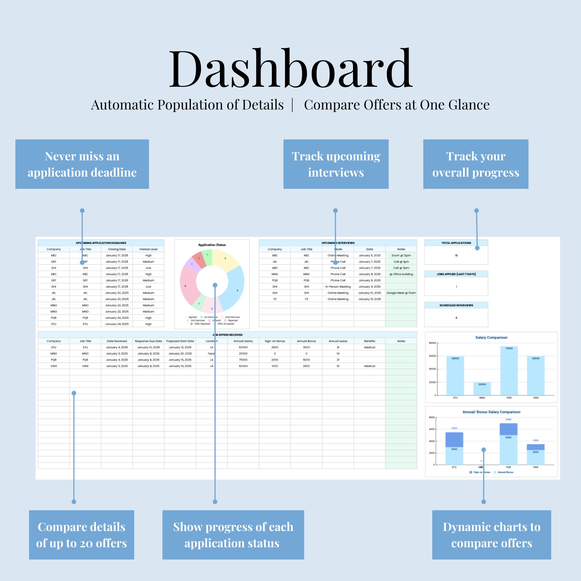 Job Application Tracker Google Sheets | Job Planner | Interview Tracker ...