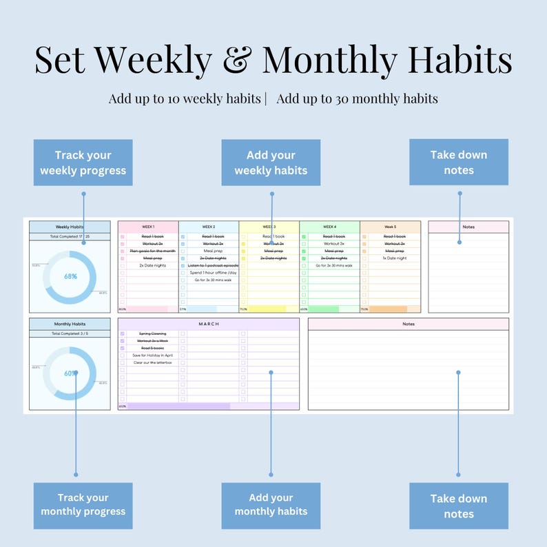 Habit Tracker Google Sheets | Spreadsheet | Daily Habits | Weekly ...