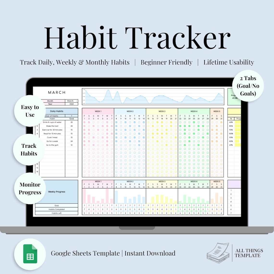 Habit Tracker Google Sheets | Spreadsheet | Daily Habits | Weekly ...