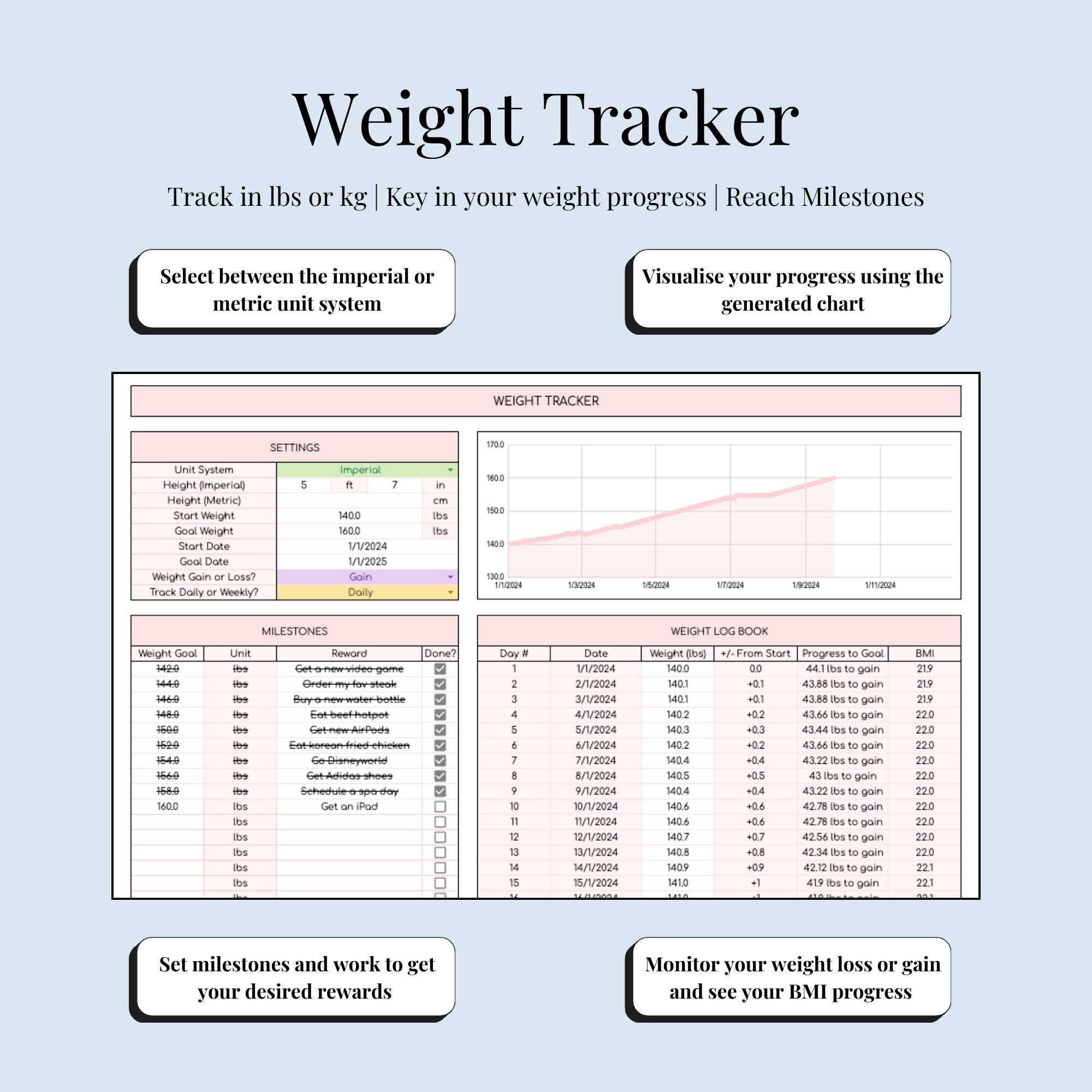 Weight Loss Gain Tracker Google Sheets | Digital Fitness Exercise ...