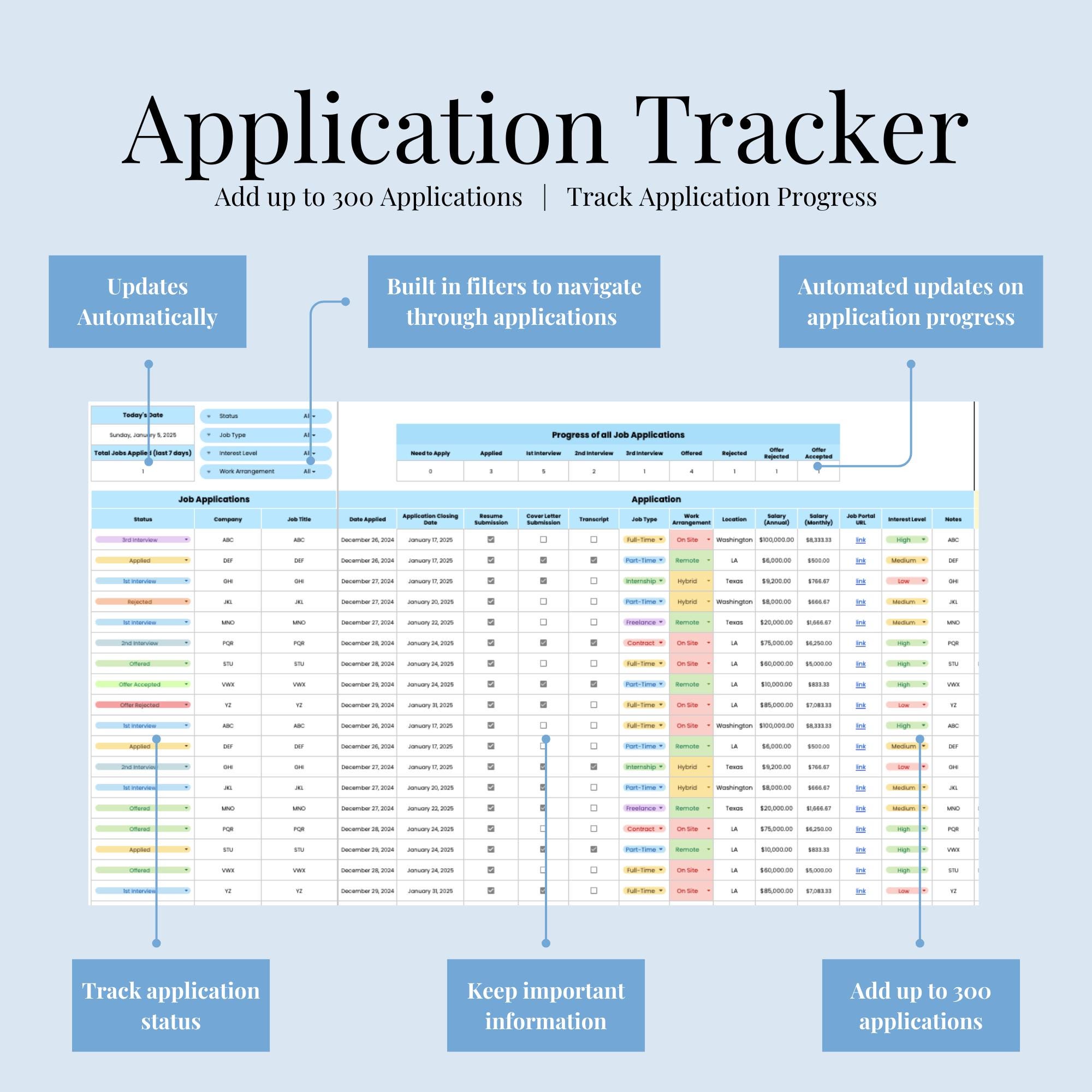 Job Application Tracker Google Sheets | Job Planner | Interview Tracker ...