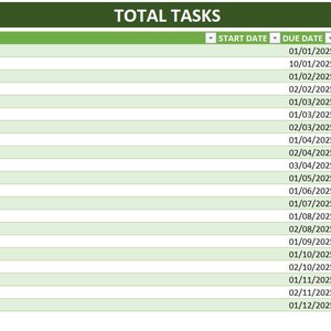 Automated Digital To-do List Excel Template – Daily, Monthly, Annual ...