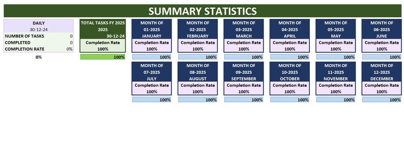 Automated Digital To-do List Excel Template – Daily, Monthly, Annual ...