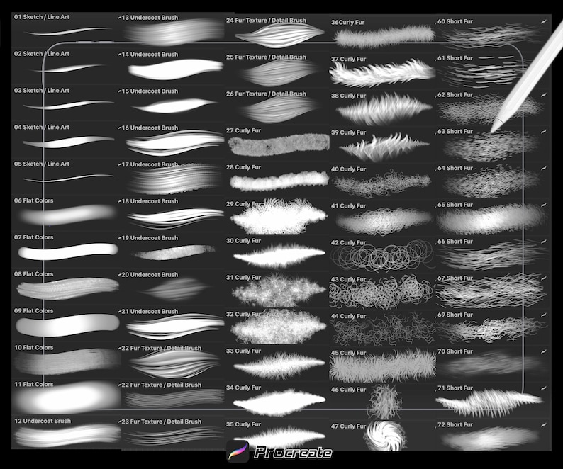 Procreate Brush Set for Pet Portraits | Realistic Fur Detail | Animal ...