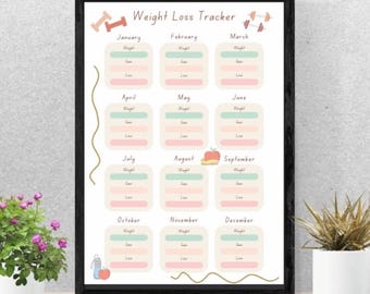 Printable Monthly Weight Tracker - Etsy