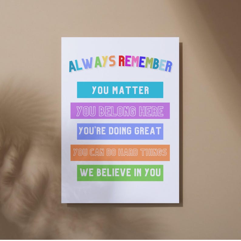 Motivational Poster/png - Etsy