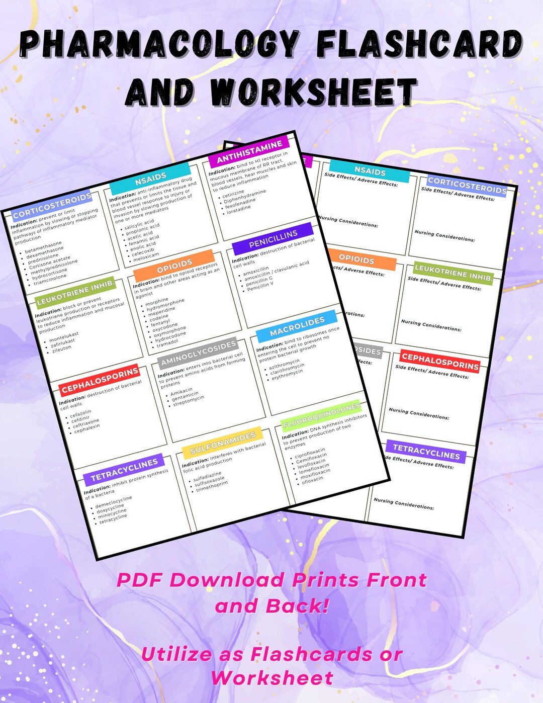 Pharmacology Cheat Sheet and Worksheet - Etsy