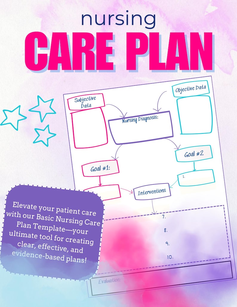 Nursing Care Plan Template - Etsy