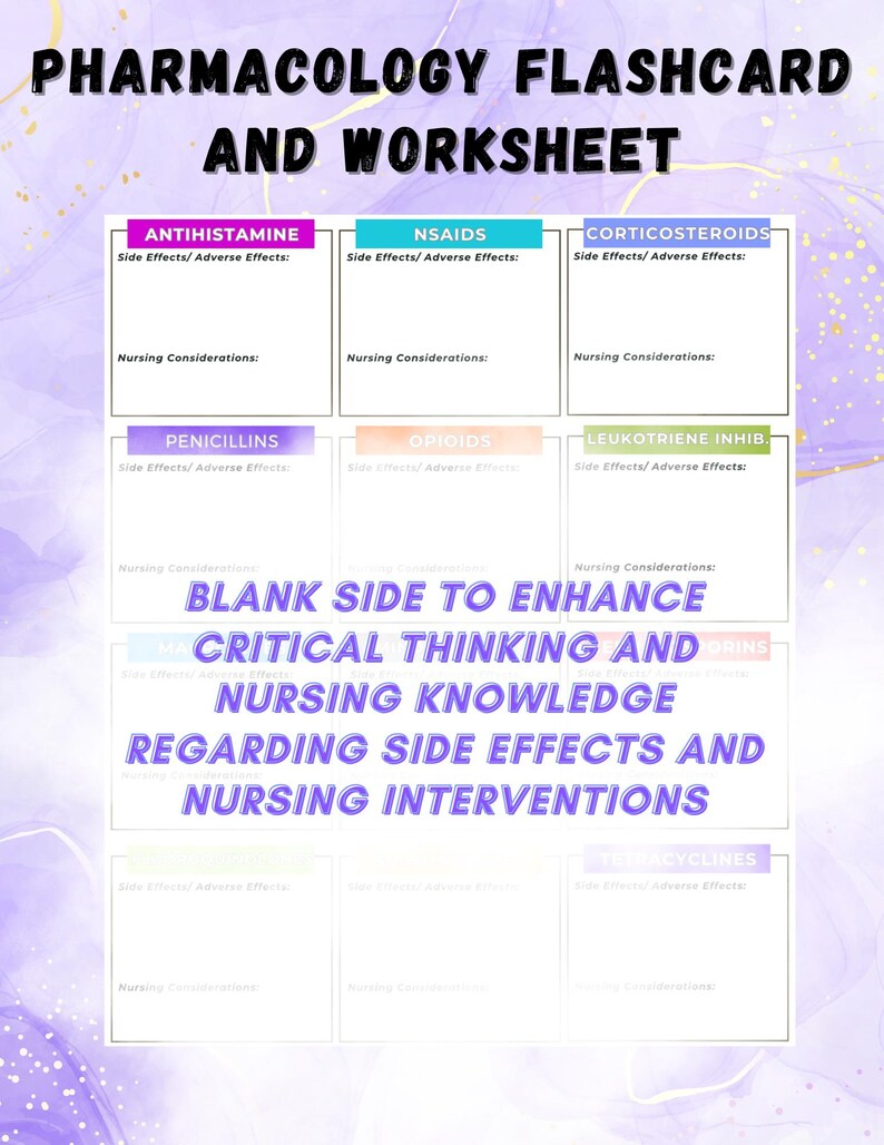 Pharmacology Cheat Sheet and Worksheet - Etsy