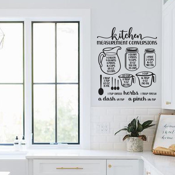 Decal Cheat Sheet - Etsy