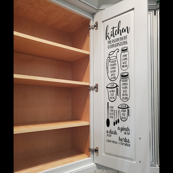 Kitchen Cabinet Decals - Etsy