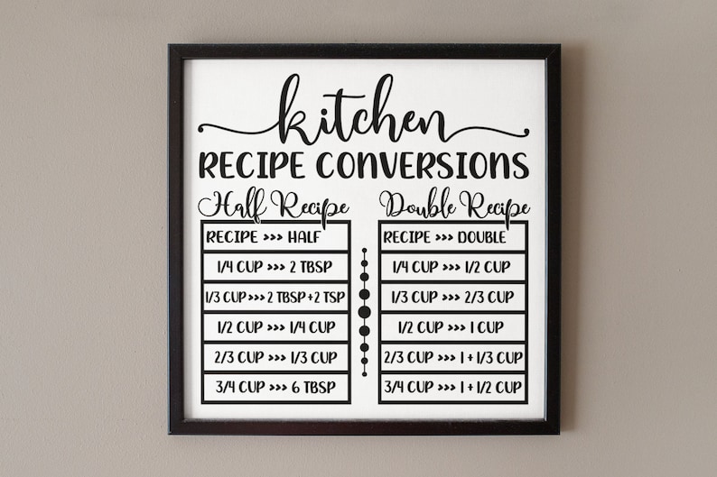 Farmhouse Printable Wall Art Kitchen Recipe Conversions Chart | Etsy