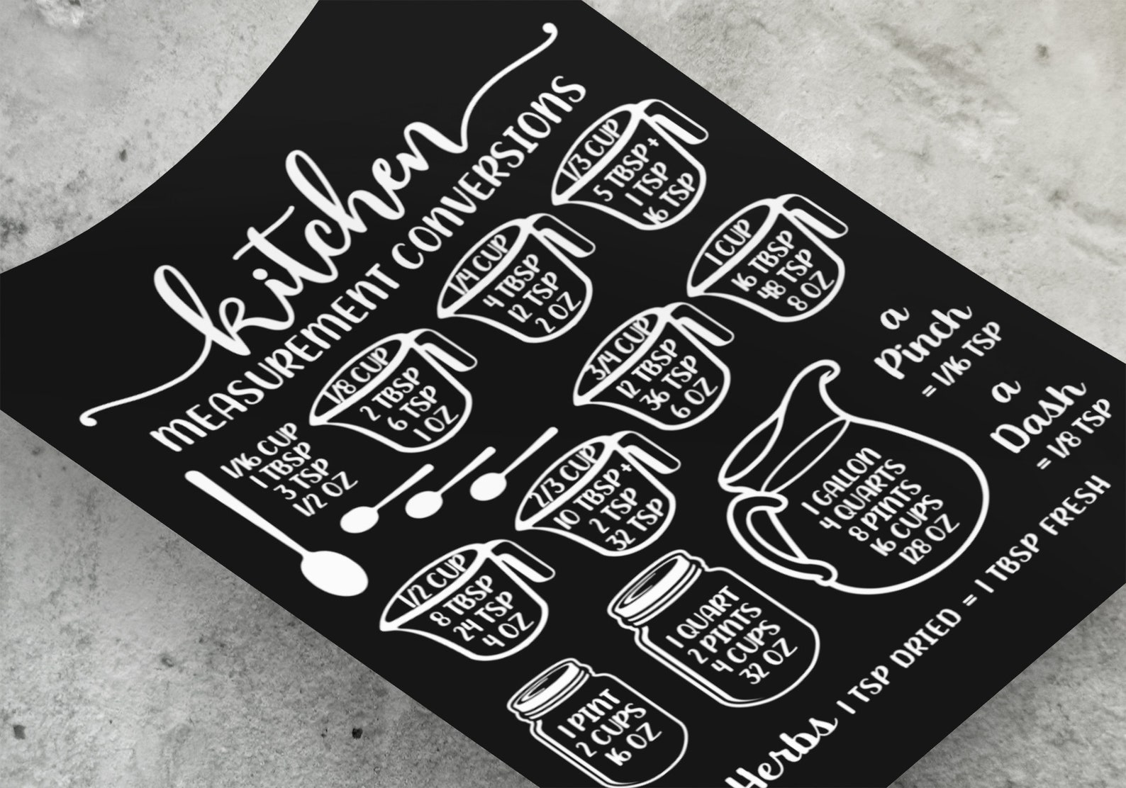 Farmhouse Printable Wall Art Kitchen Measurement Conversions Chart JPG ...