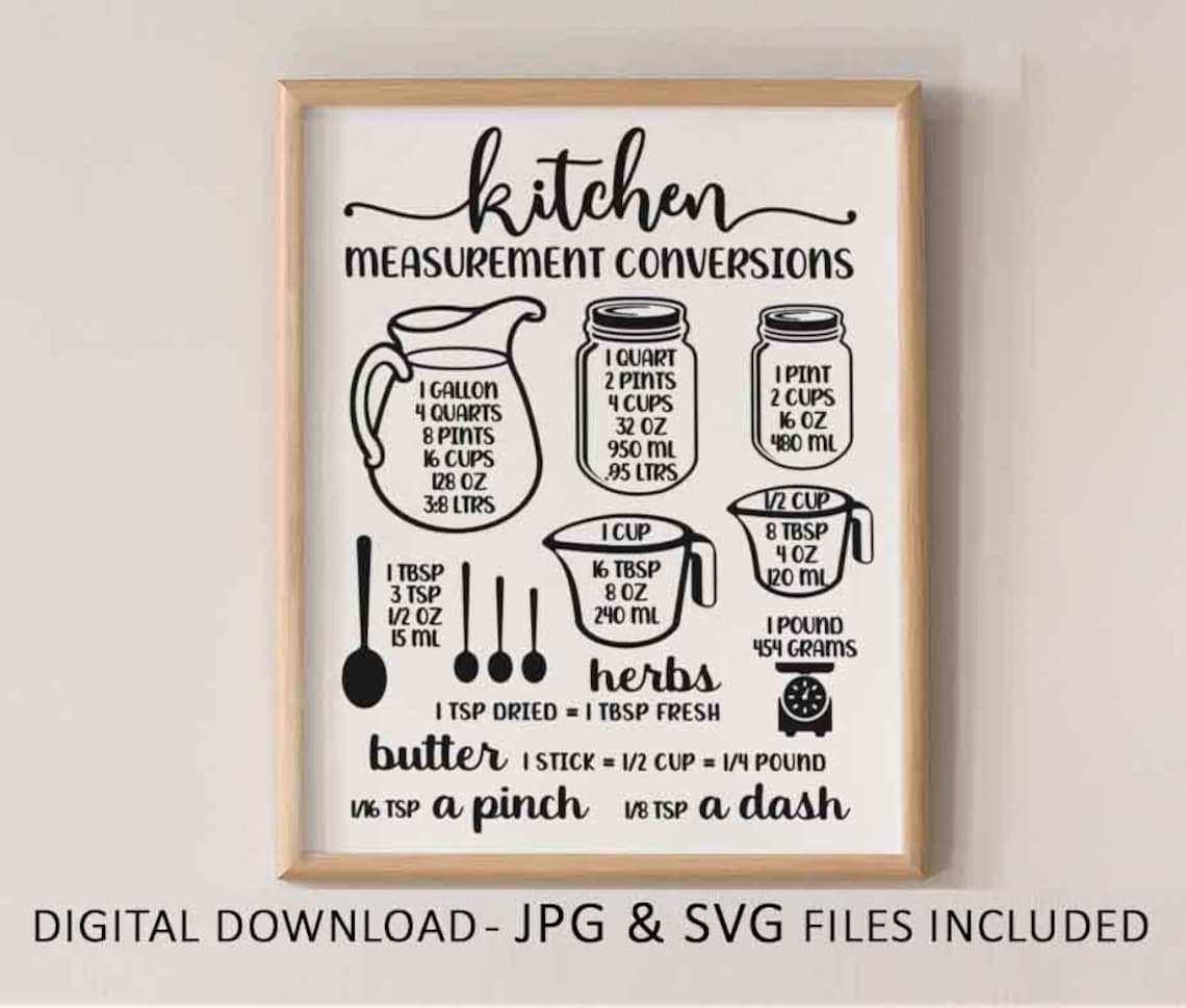 Farmhouse Printable Wall Art Kitchen Measurement Conversions - Etsy