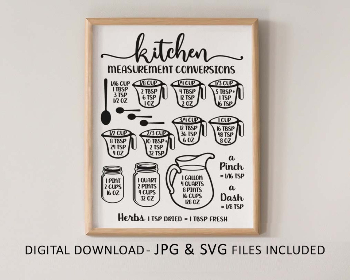 Farmhouse Printable Wall Art Kitchen Measurement Conversions Chart JPG ...