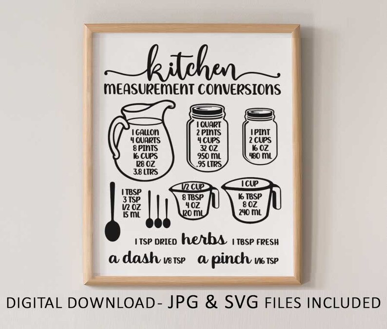 Farmhouse Printable Wall Art Kitchen Measurement Conversions - Etsy