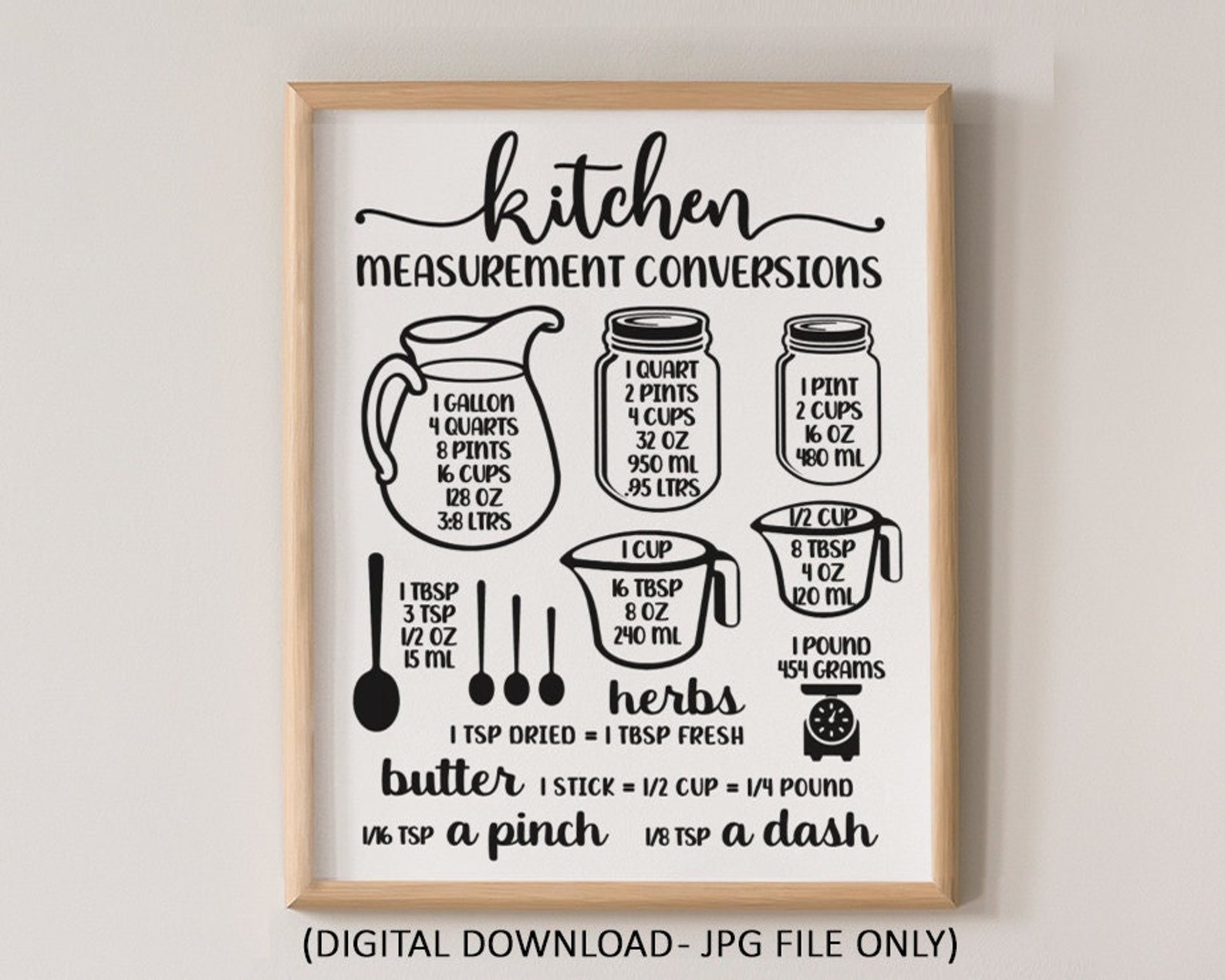 Farmhouse Printable Wall Art Kitchen Measurement Conversions | Etsy