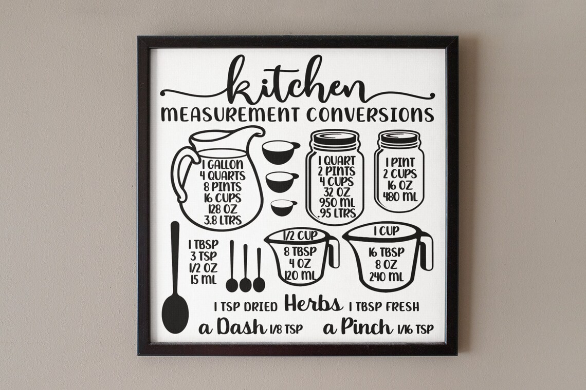 Farmhouse Printable Wall Art Kitchen Measurement Conversion Chart - JPG ...