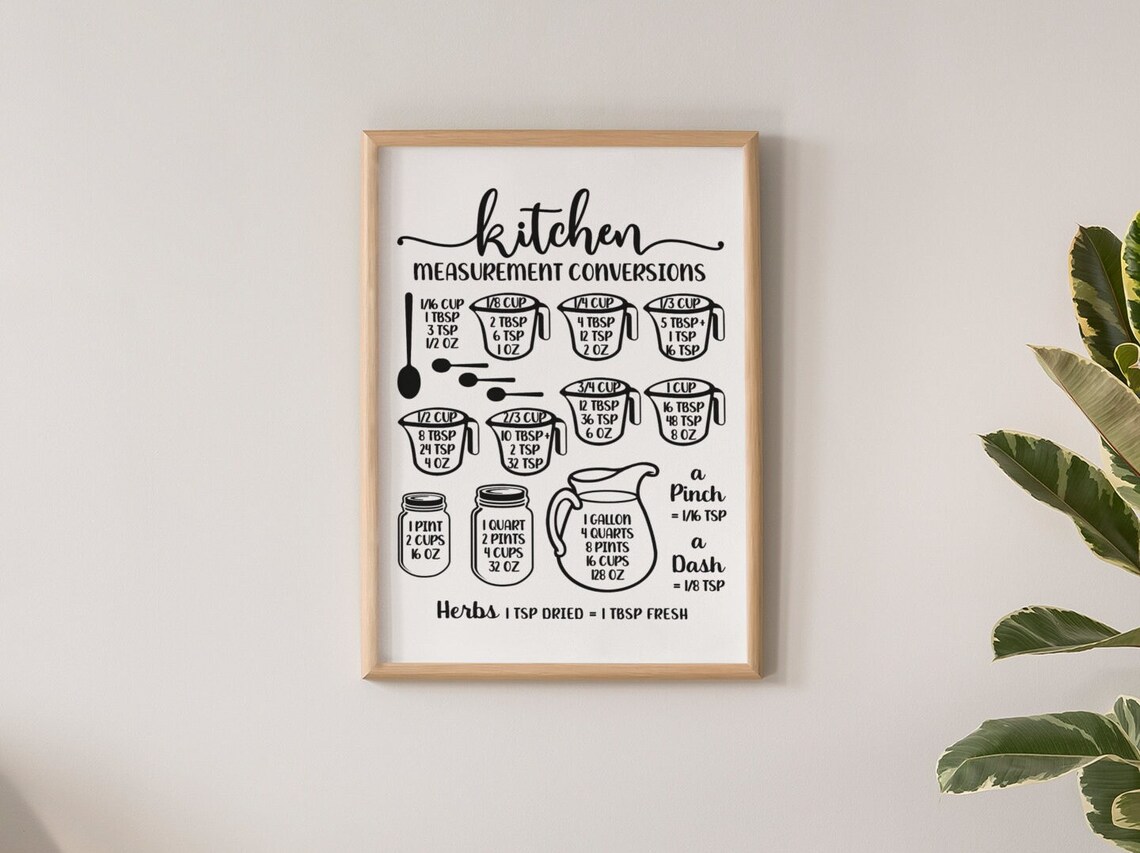 Farmhouse Printable Wall Art Kitchen Measurement Conversions Chart JPG ...