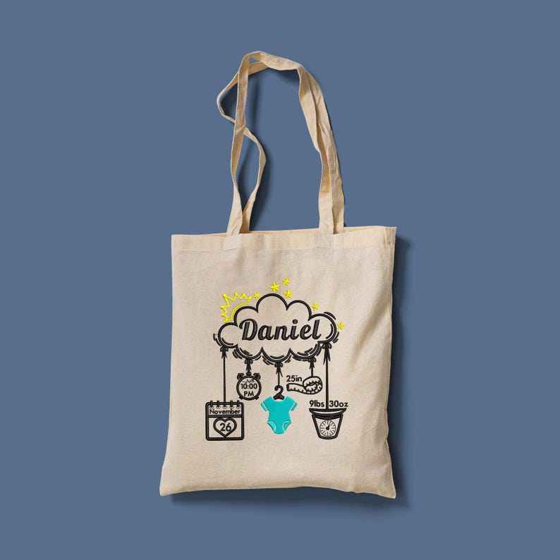 Baby Boy Birth Stats Embroidery Design: Cubbies Template (digital ...