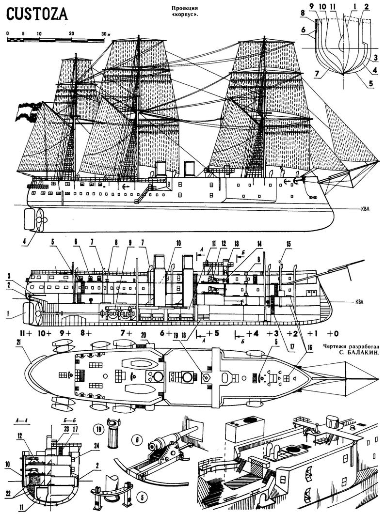 Casemate Ironclad Custoza 1872 - Wooden Ship Model Assembly Plans ...