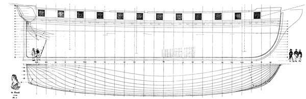 La Creole (ancre)-wooden Ship Model Assembly Plans: Build Your Own ...