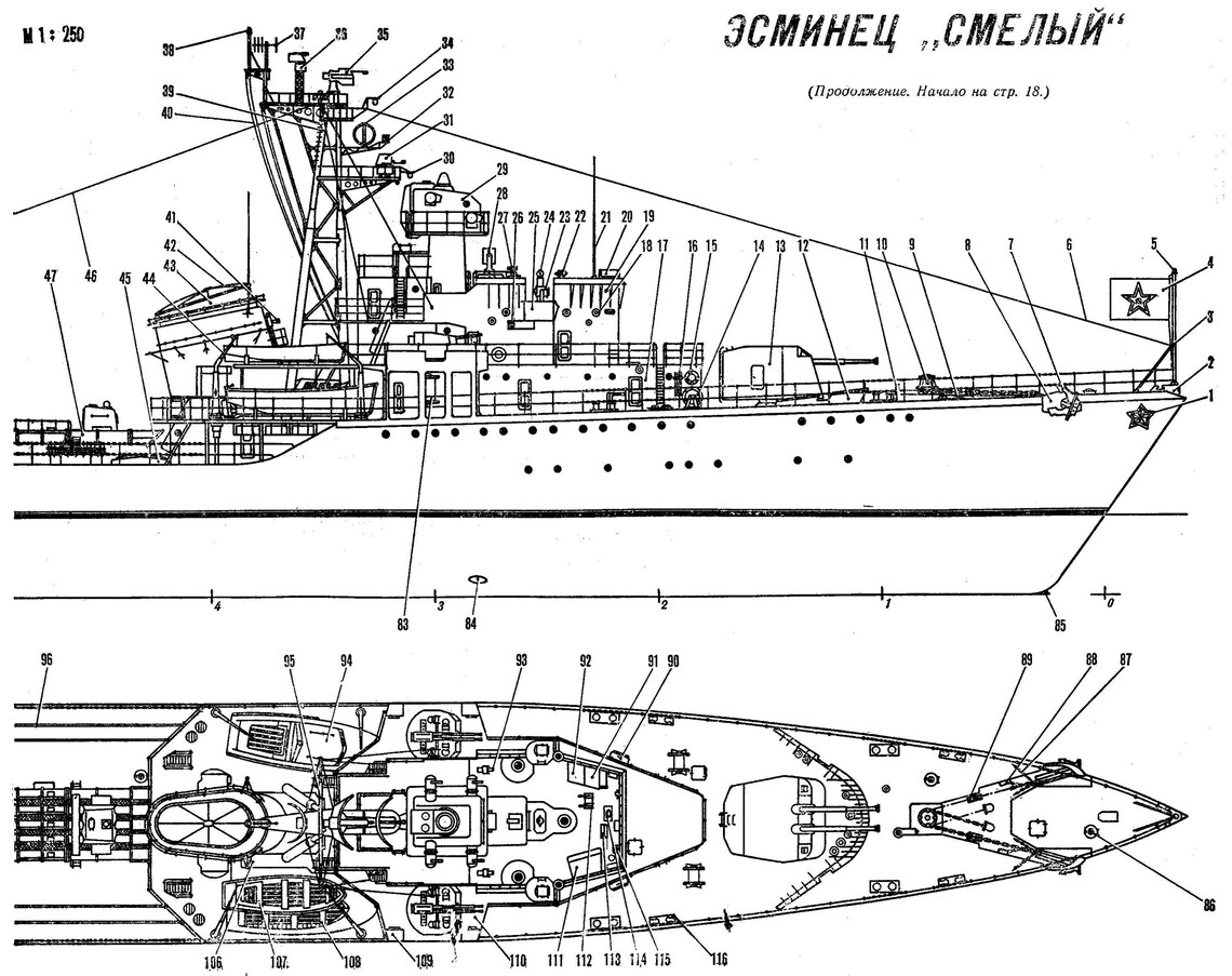 Destroyer Smely 1941 - Wooden Ship Model Assembly Plans: Build Your Own ...