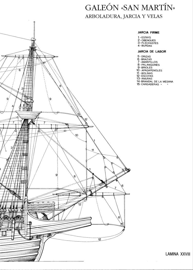 Galleon San Martin 1580 - Wooden Ship Model Assembly Plans: Build Your ...