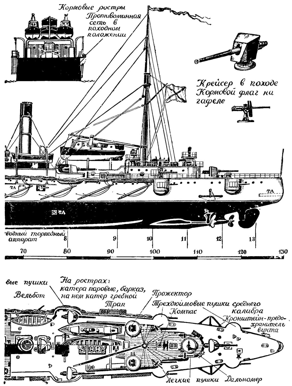 Cruiser Askold 1902 - Wooden Ship Model Assembly Plans: Build Your Own ...