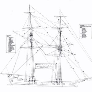 Brig USS Lexington 1777 - Wooden Ship Model Assembly Plans: Build Your ...