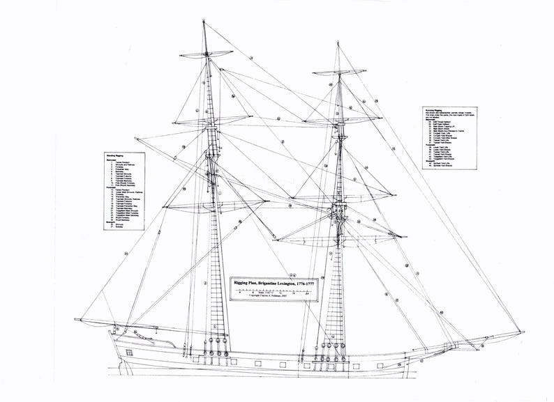 Brig USS Lexington 1777 - Wooden Ship Model Assembly Plans: Build Your ...