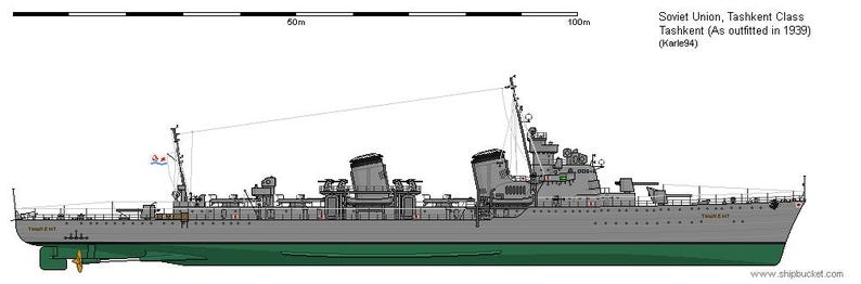 Destroyer Tashkent 1937 - Wooden Ship Model Assembly Plans: Build Your ...