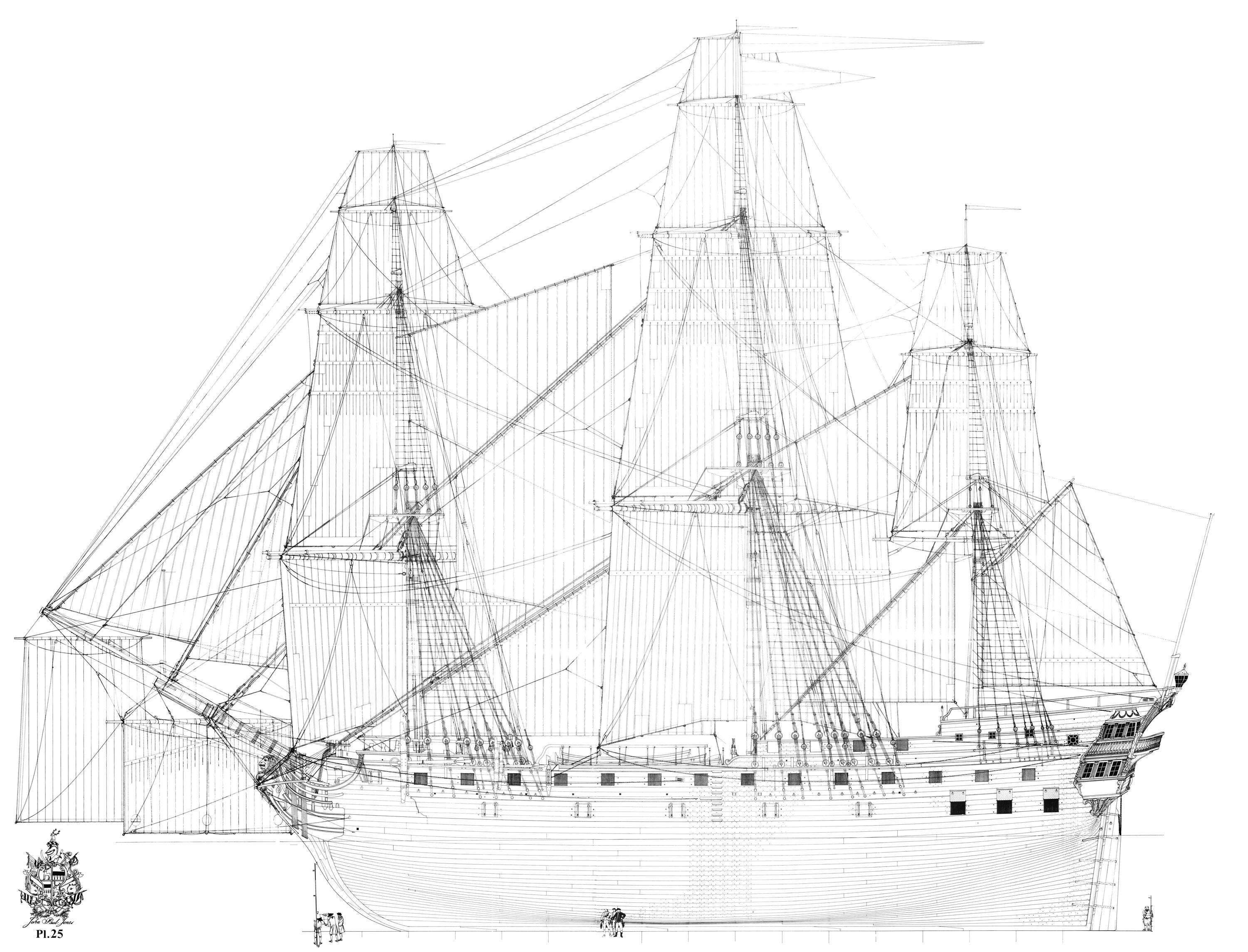 Bon Homme Richard Frigate – Wooden Ship Model Plans (digital Files) - Etsy