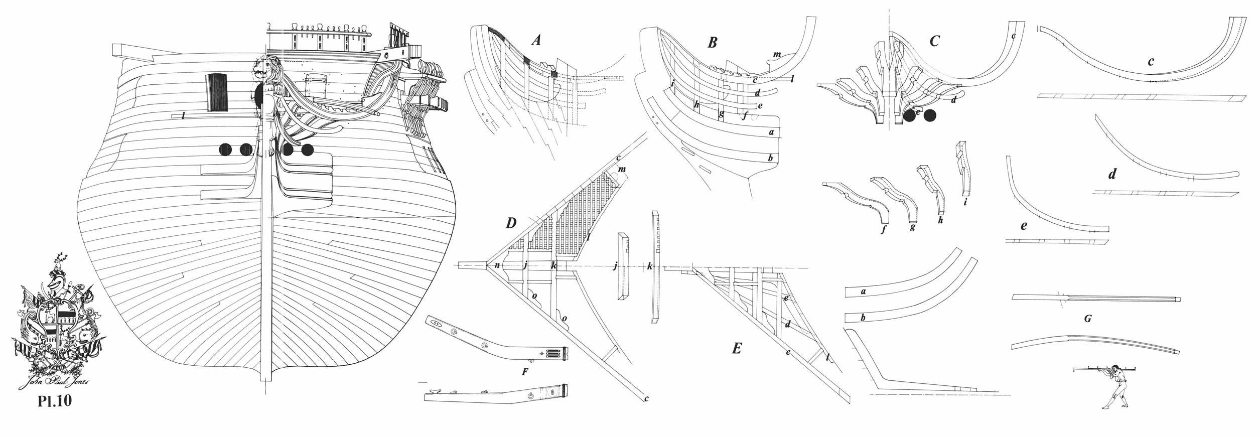 Bon Homme Richard Frigate – Wooden Ship Model Plans (digital Files) - Etsy