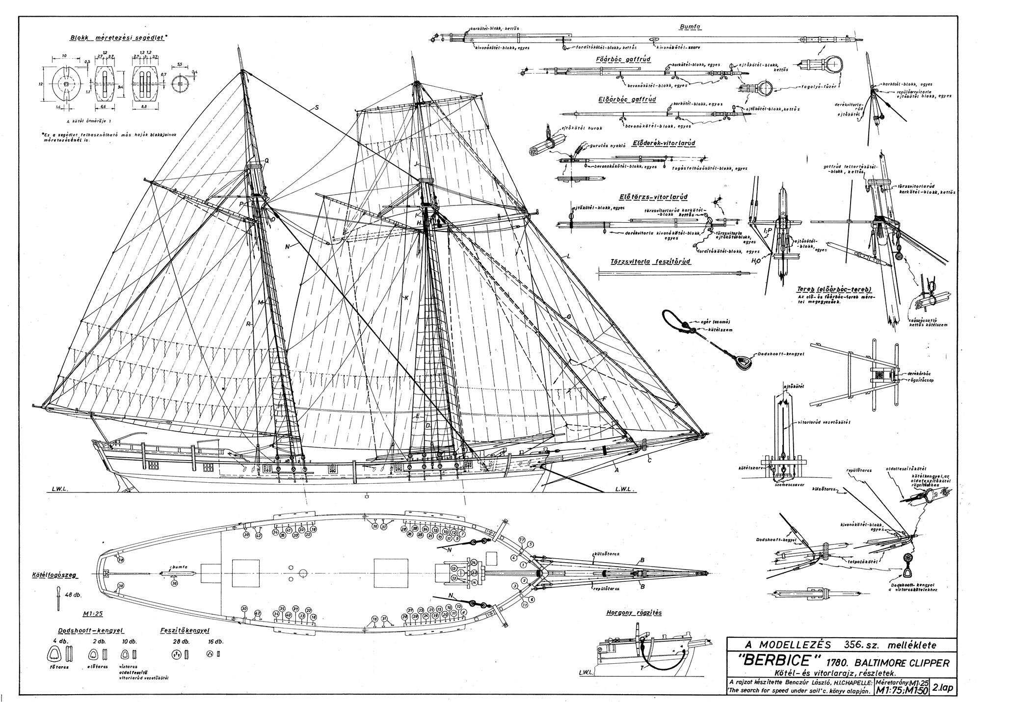Baltimore Clipper - 1/50 , 1/25 - Wooden Ship Model Assembly Plans ...