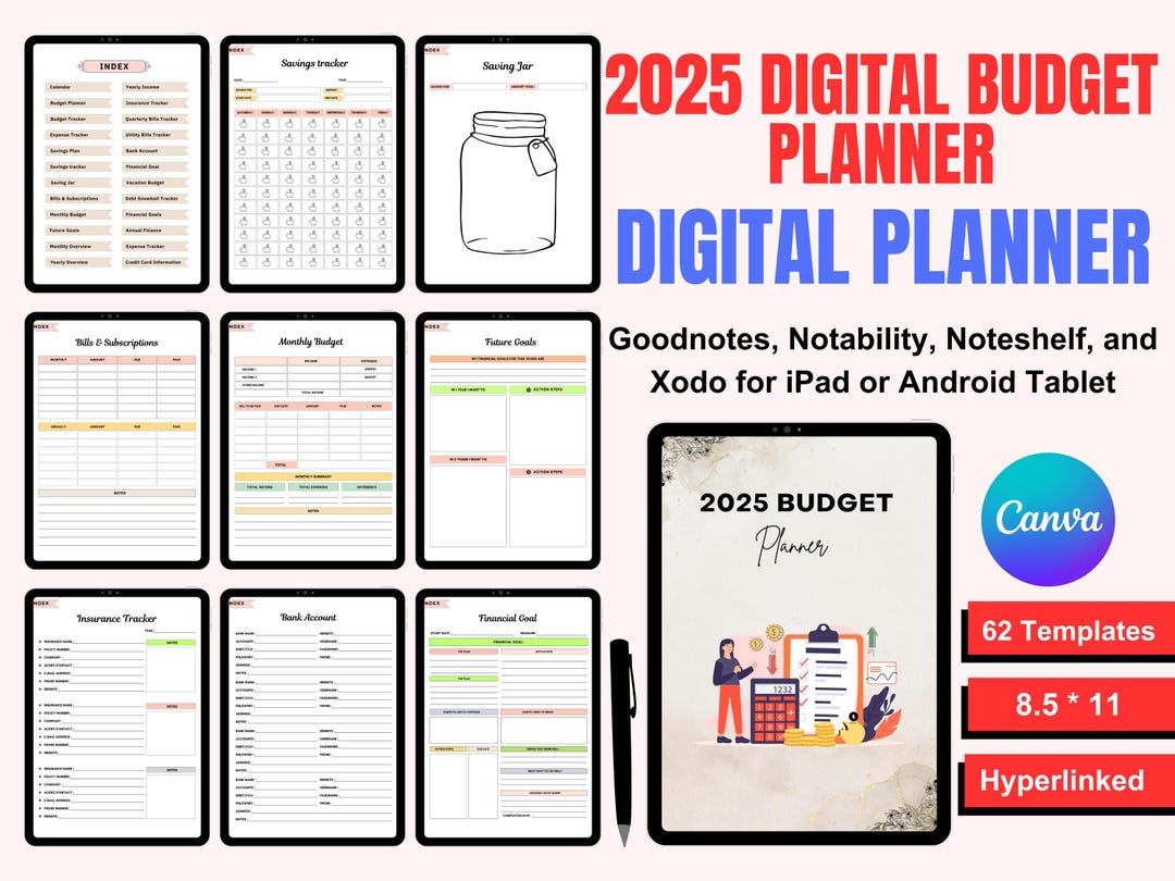 Digital Budget Planner, Digital Financial Budget Planner, Digital ...