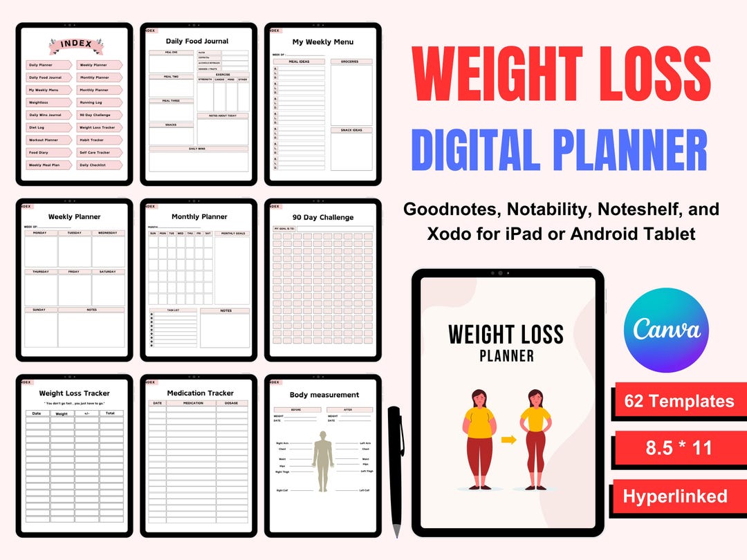 Digital Weight Loss Journal, Digital Planner, iPad Planner, Goodnotes ...