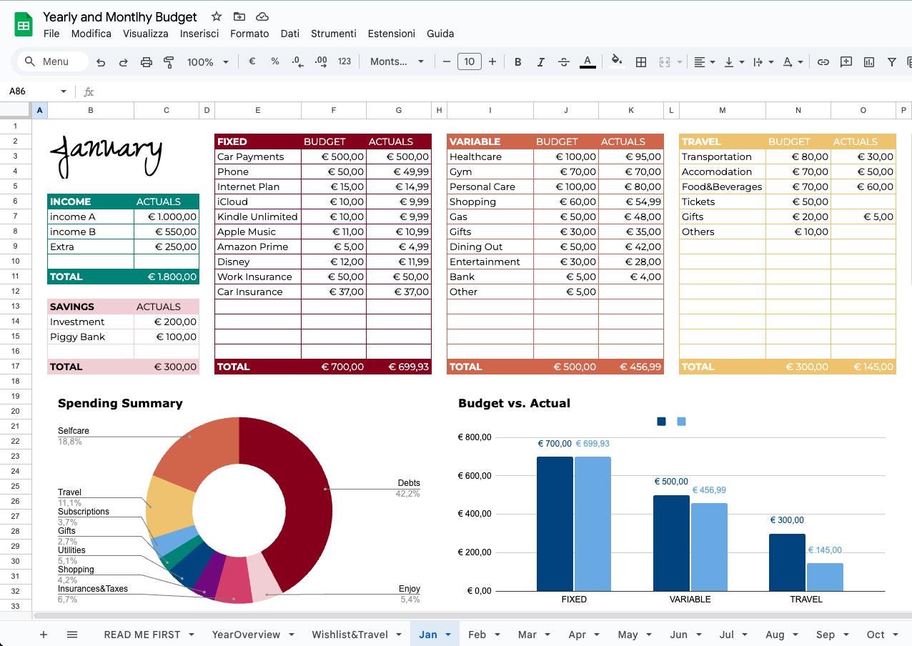Yearly and Monthly Budget Sheet Template - Etsy