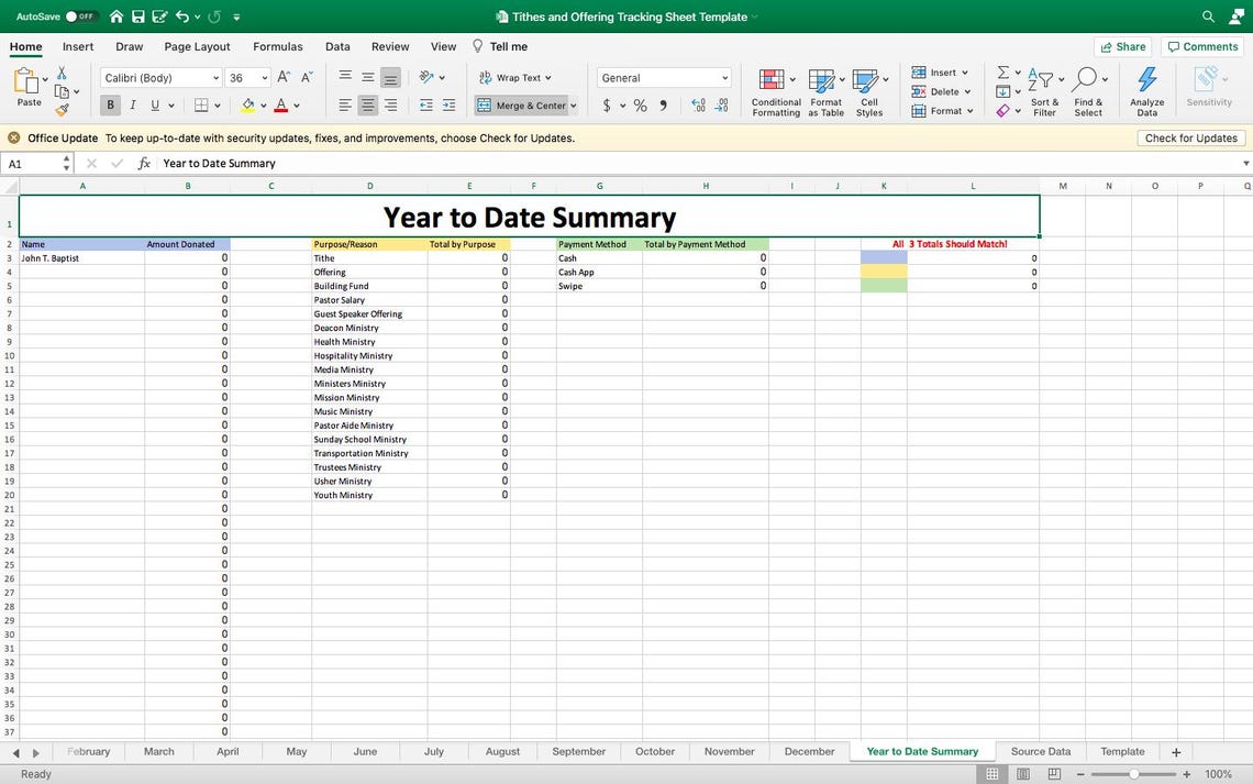 The BEST Church Donation Tracker Spreadsheet Automatic Donor Management ...