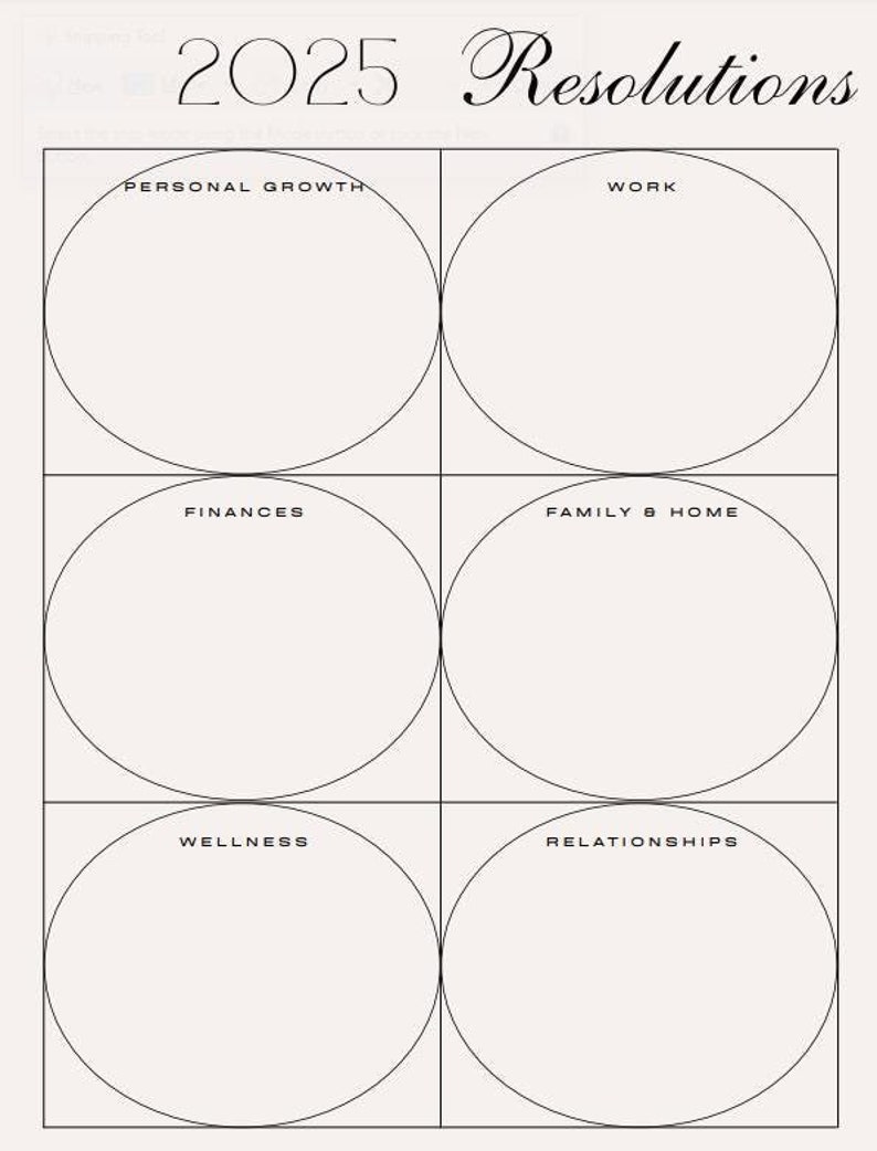 2025 Printable New Year's Resolution Template - Etsy