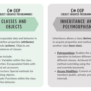C# Exam Prep: Cheatsheet for Programming Success - Etsy