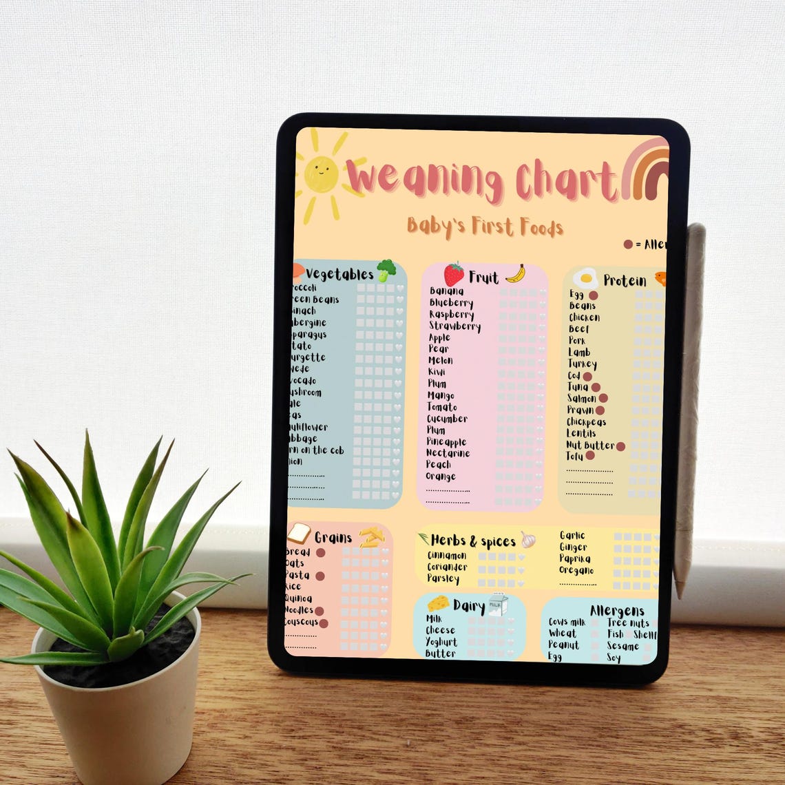 Baby Weaning Chart | Babies First Food Tracker | First Foods Checklist ...